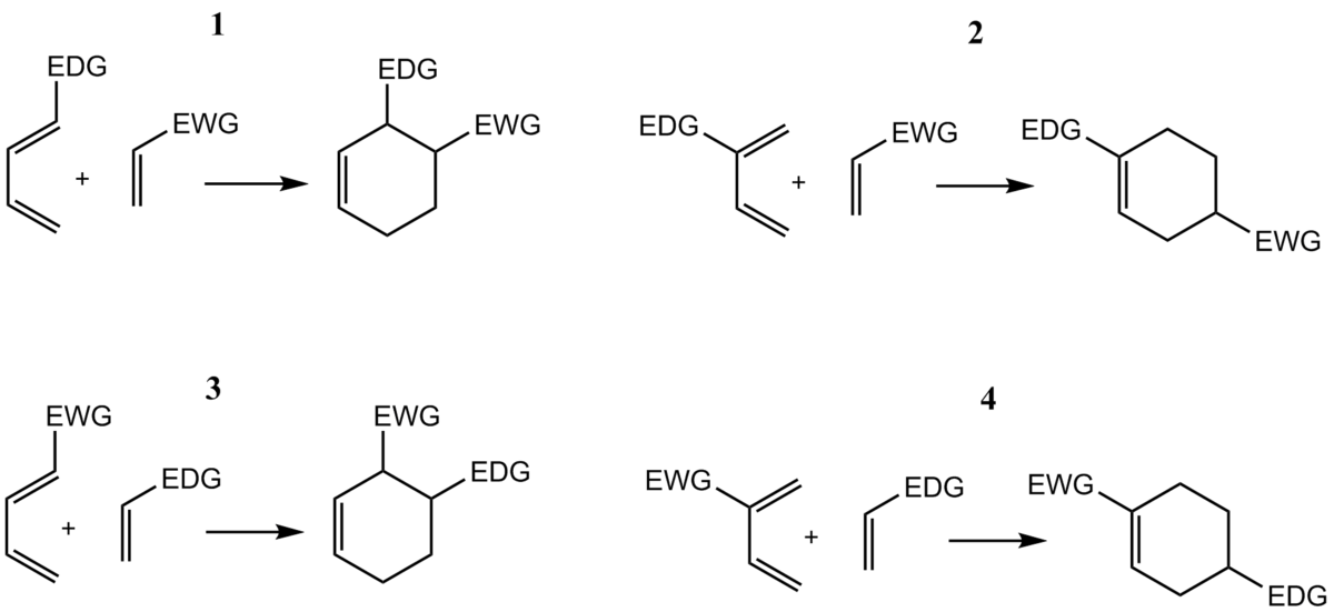 Solved 1 2 EDG EDG EWG EWG EDG EWG EDG + + EWG .ملے - - يوم | Chegg.com