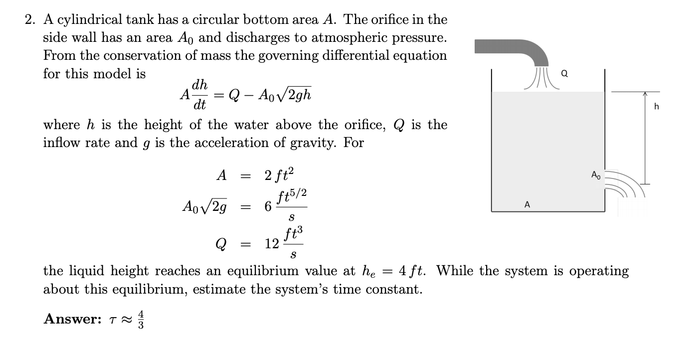 Solved Q 2. A cylindrical tank has a circular bottom area A. | Chegg.com