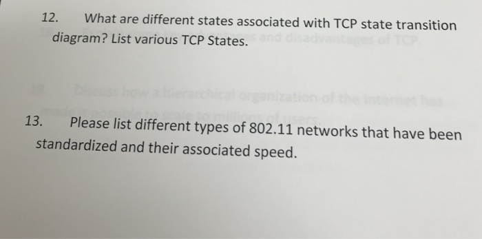 Solved 12. What are different states associated with TCP | Chegg.com