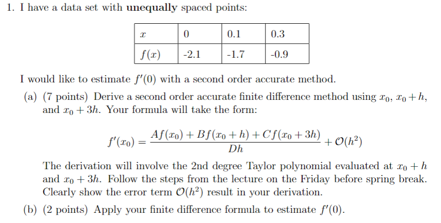 1. I have a data set with unequally spaced points: x | Chegg.com