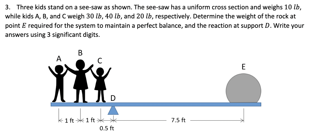 Solved 3. Three kids stand on a see-saw as shown. The | Chegg.com