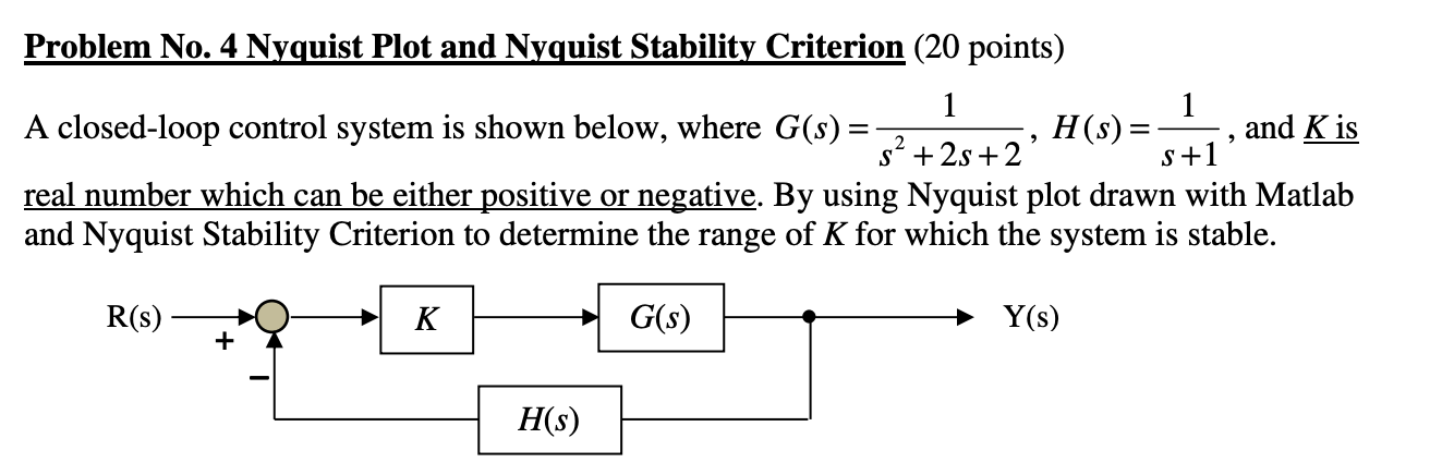 Problem No. 4 Nyquist Plot and Nyquist Stability | Chegg.com