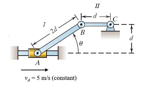 Solved In the mechanism shown below, the slider block A is | Chegg.com