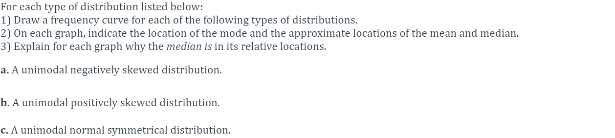 Solved For each type of distribution listed below: 1) Draw a | Chegg.com