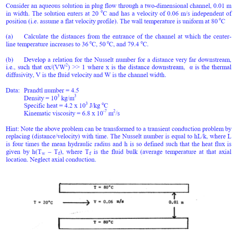 Solved Consider an aqueous solution in plug flow through a | Chegg.com
