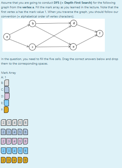 Solved Assume that you are going to conduct DFS (= | Chegg.com