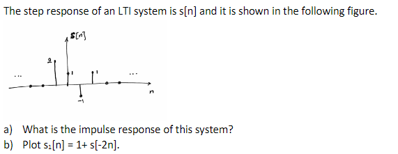Solved The step response of an LTI system is s[n] and it is | Chegg.com