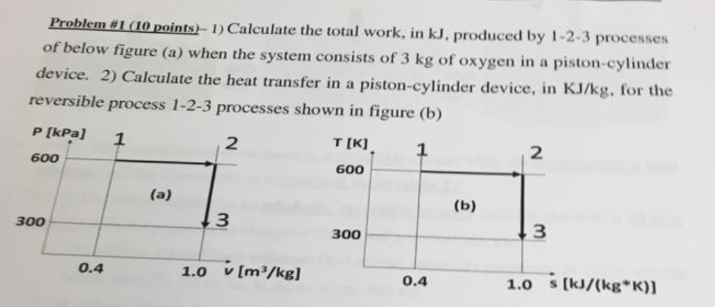 Solved Problem #140 points)- I) Calculate the total work, in | Chegg.com