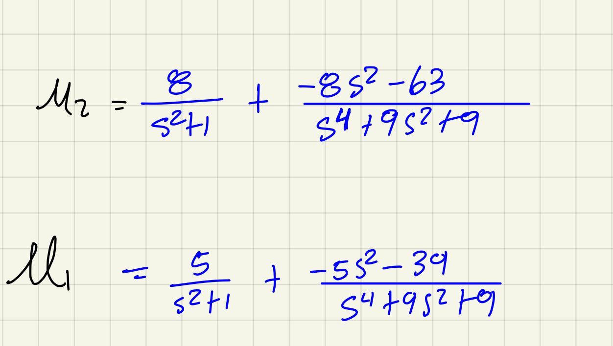 Solved apply the inverse laplace transform, use complex | Chegg.com
