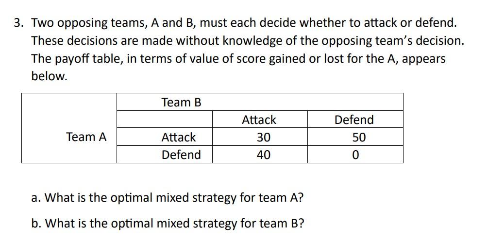 Solved Two opposing teams, A and B, must each decide whether | Chegg.com