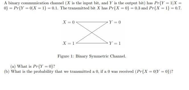 Solved A binary communication channel (X is the input bit, | Chegg.com