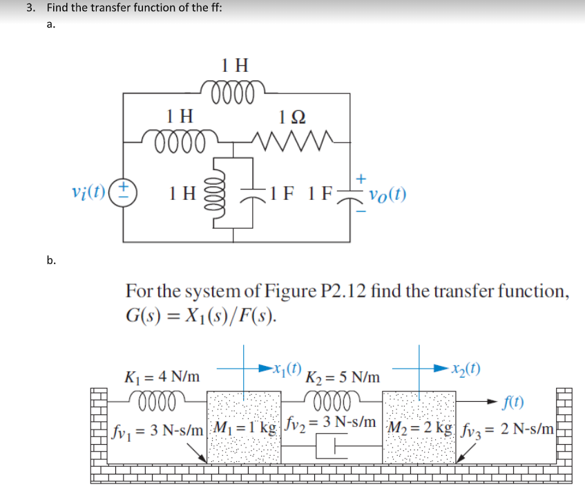 Solved 3. Find the transfer function of the ff: a. a 1H 0000 | Chegg.com
