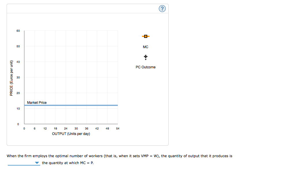 Solved 6. Optimal Number of Workers to Employ or Goods to | Chegg.com
