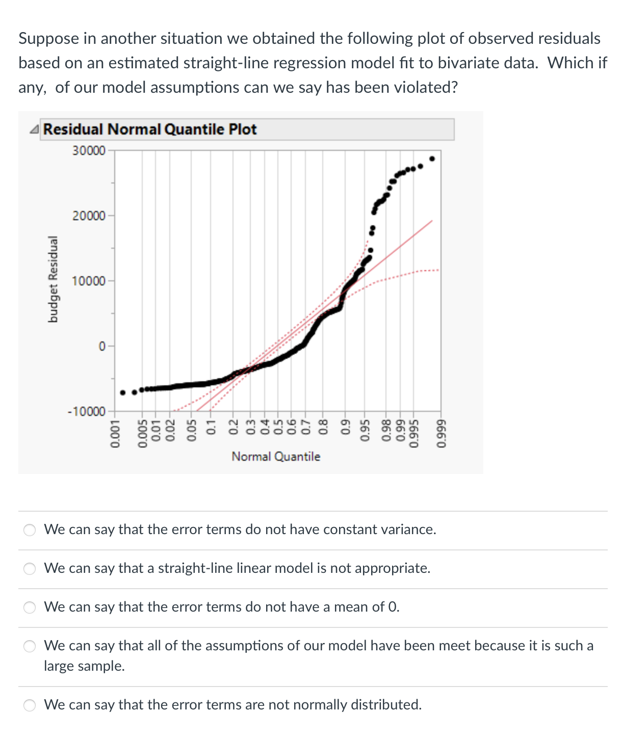 Solved Suppose in another situation we obtained the | Chegg.com