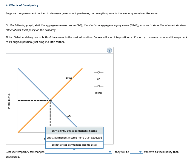 Solved 4. Effects of fiscal policy Suppose the government | Chegg.com