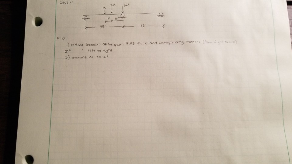 Solved 1. find the critical location of the given HL93 truck | Chegg.com