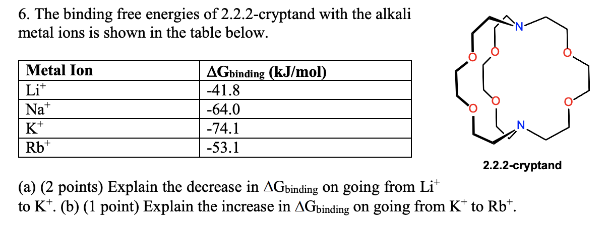 Solved 6. The binding free energies of 2.2.2-cryptand with | Chegg.com