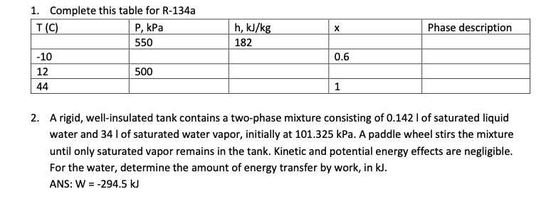 Solved 1. Complete this table for R−134a 2. A rigid, | Chegg.com