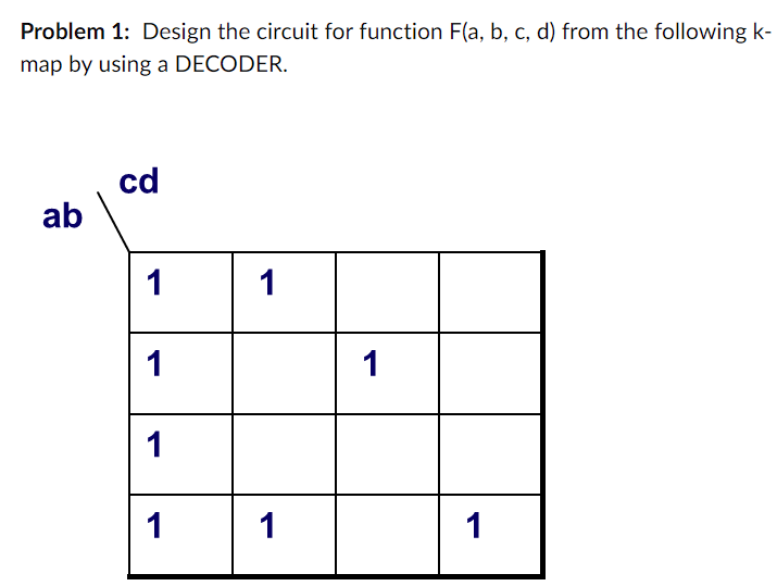 Solved Problem 1: Design the circuit for function F(a,b,c,d) | Chegg.com