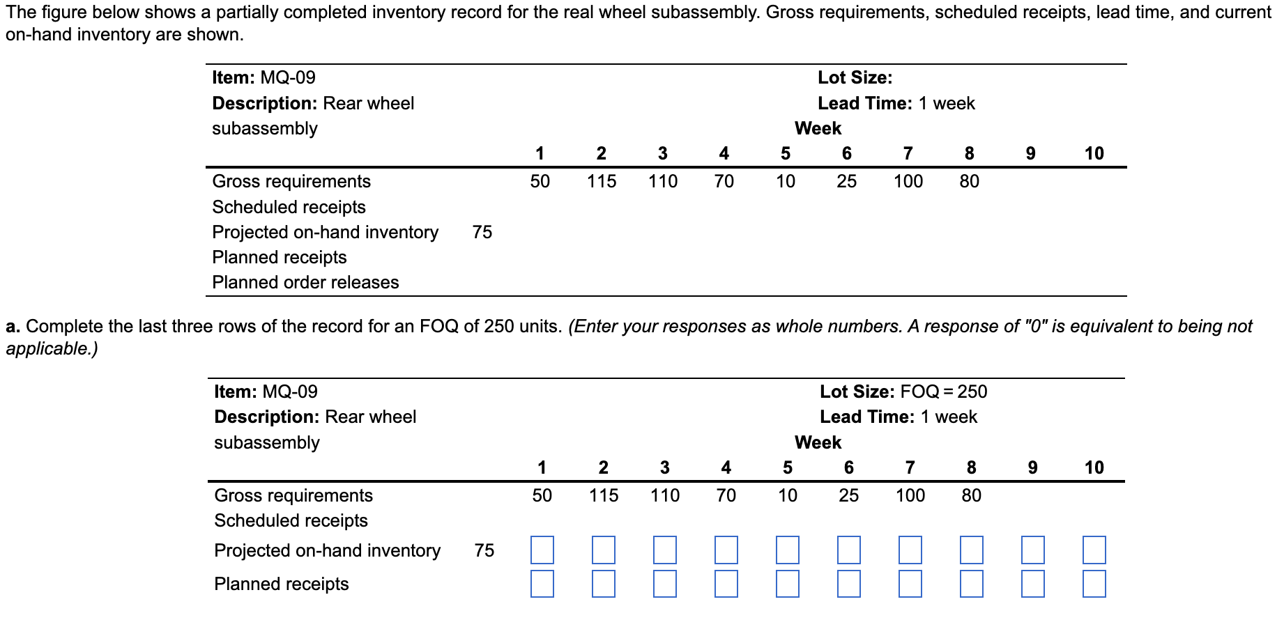 Solved The figure below shows a partially completed | Chegg.com