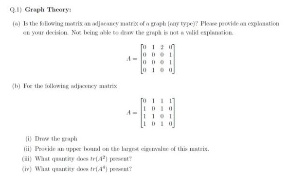 Solved Q.1) Graph Theory: (a) is the following matrix an | Chegg.com