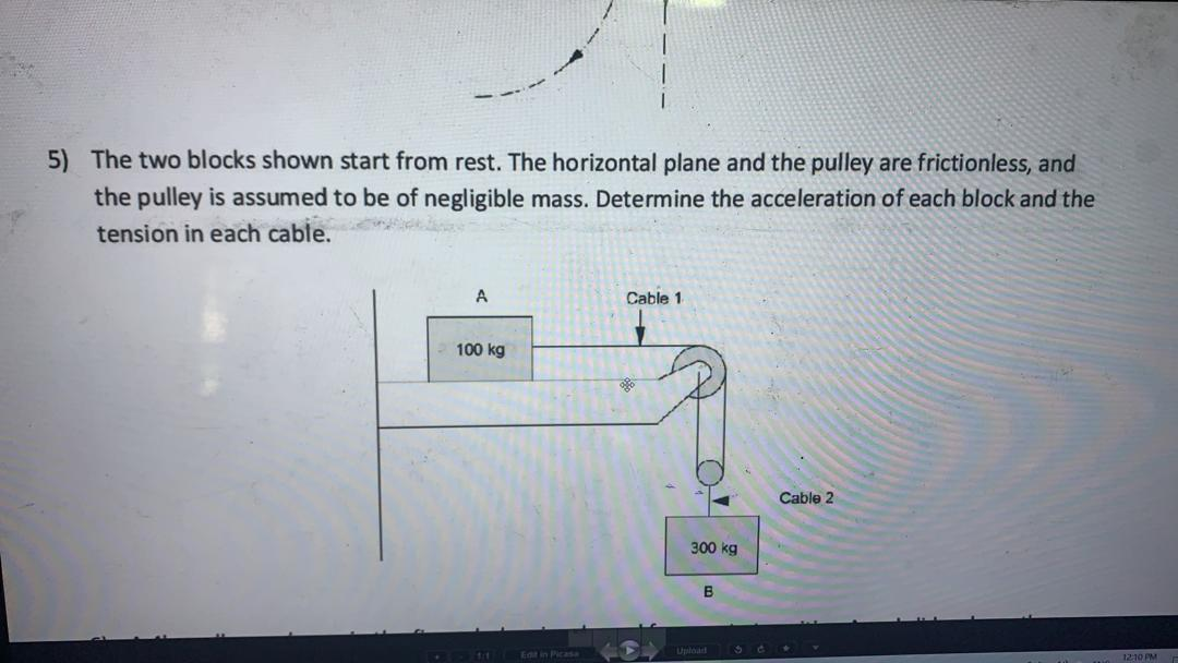 Solved 5) The two blocks shown start from rest. The | Chegg.com