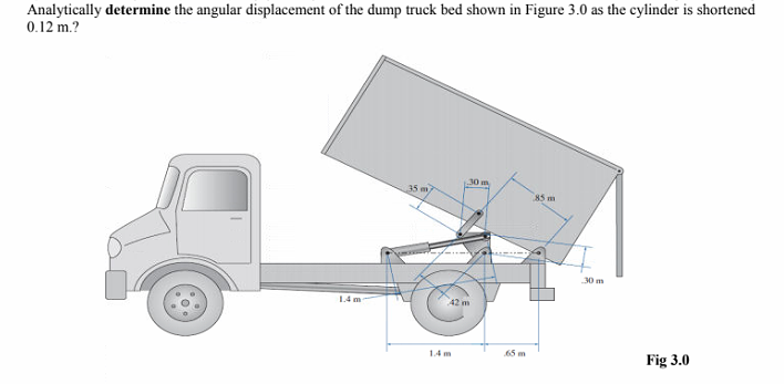Solved Analytically determine the angular displacement of | Chegg.com