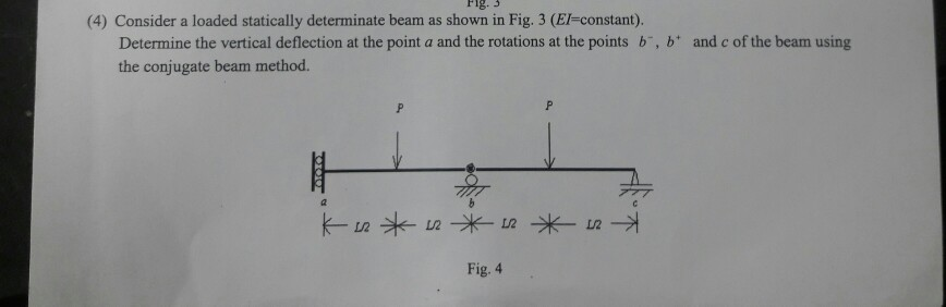 Solved Fig.3 (4) Consider a loaded statically determinate | Chegg.com
