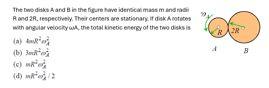 Solved Los dos discosA yB ﻿En la figura tienen masa m y | Chegg.com