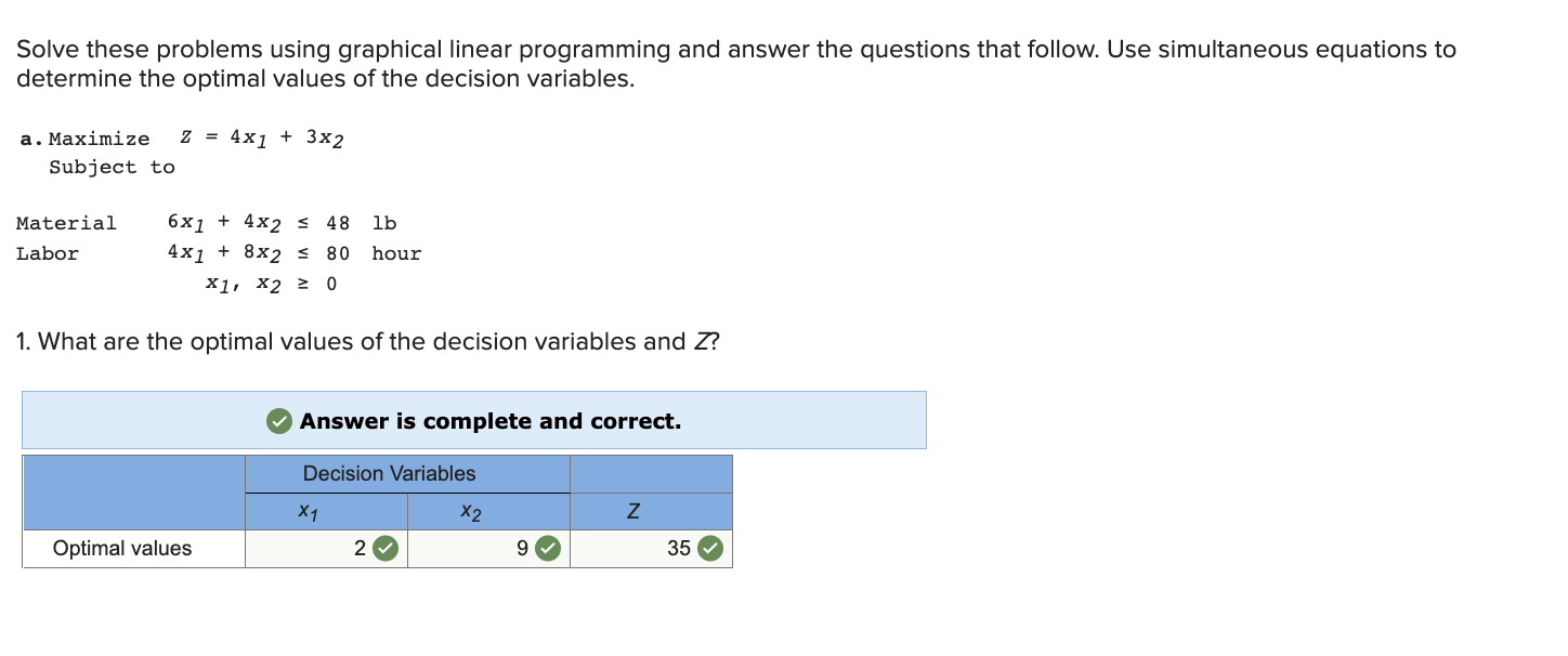 Solved Solve These Problems Using Graphical Linear