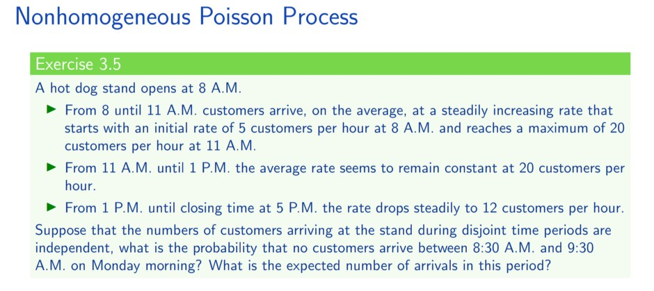 Nonhomogeneous Poisson Process Exercise 3.5 A hot dog | Chegg.com