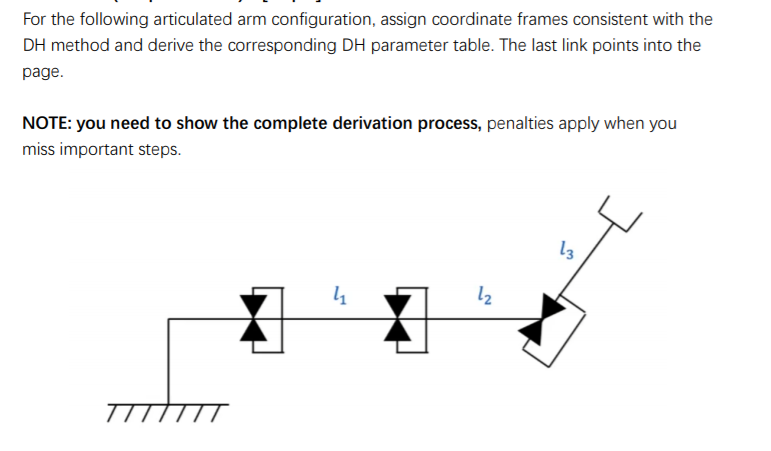 Solved For the following articulated arm configuration, | Chegg.com