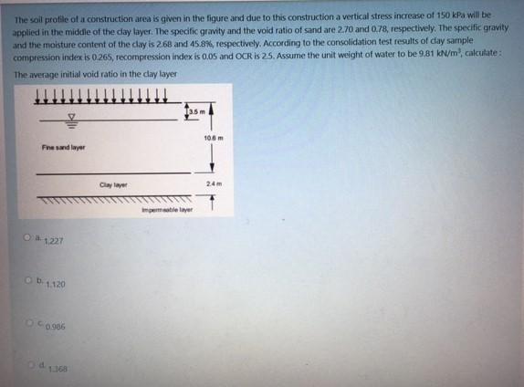 Solved a) the average initial void ratio in the clay | Chegg.com