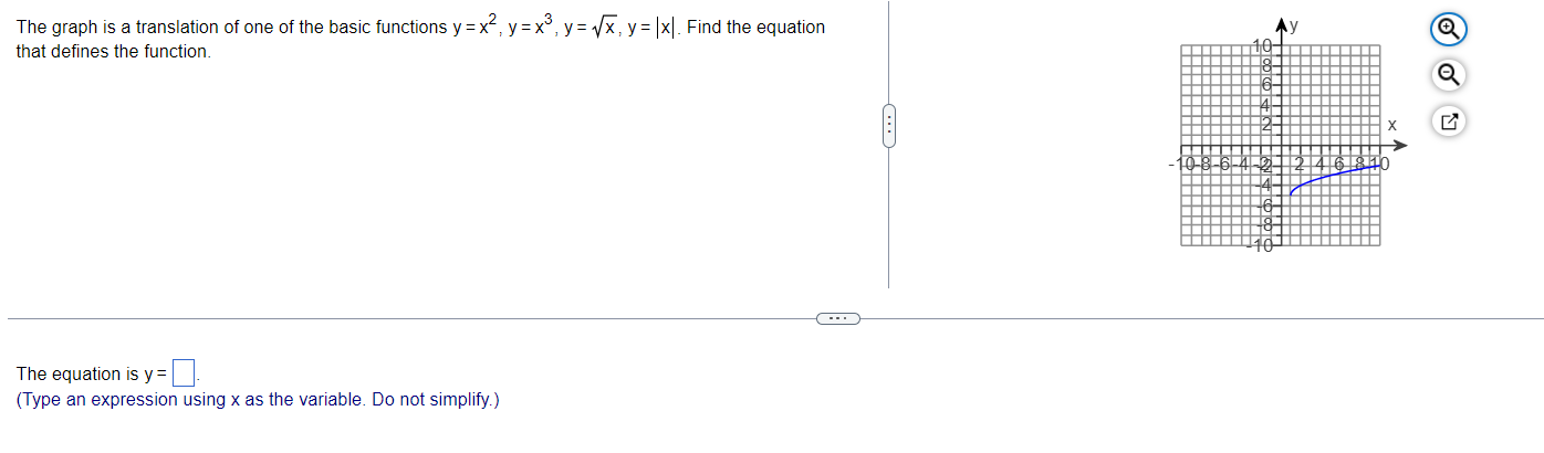 Solved The graph is a translation of one of the basic | Chegg.com