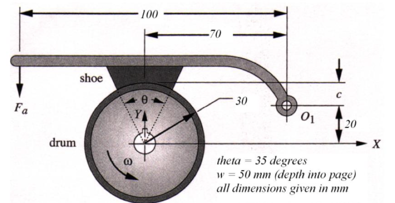 Solved The block-type hand brake shown in the figure has a | Chegg.com