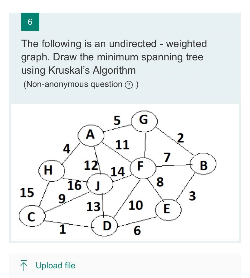 Solved 6 The following is an undirected - weighted graph. | Chegg.com
