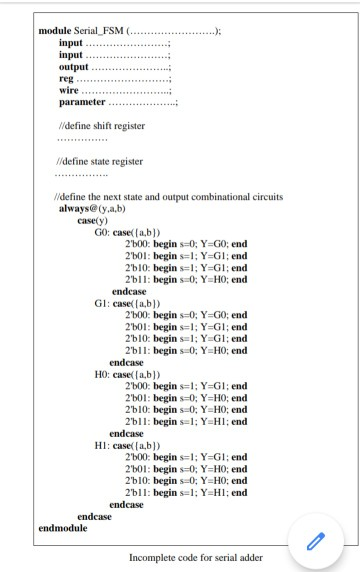This is the code for FSM for the serial adder, | Chegg.com