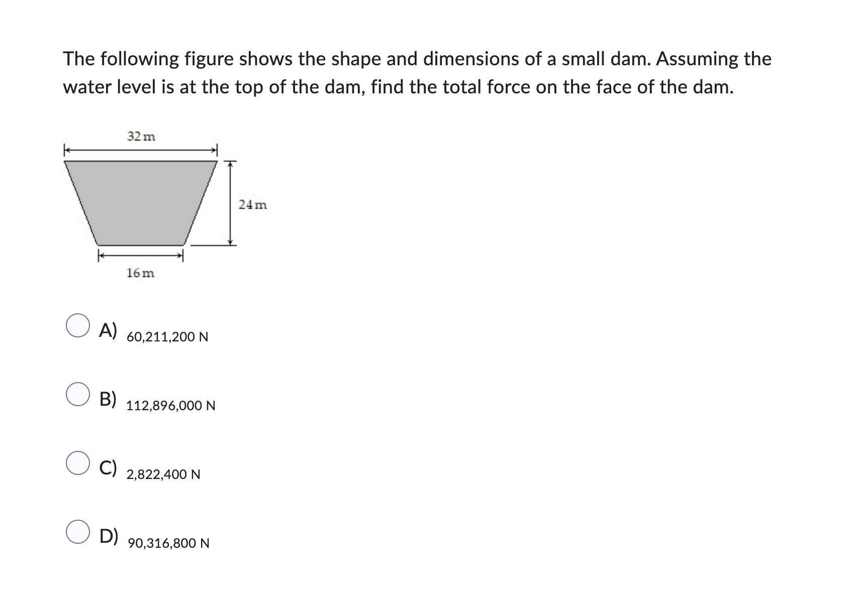 Solved The following figure shows the shape and dimensions | Chegg.com