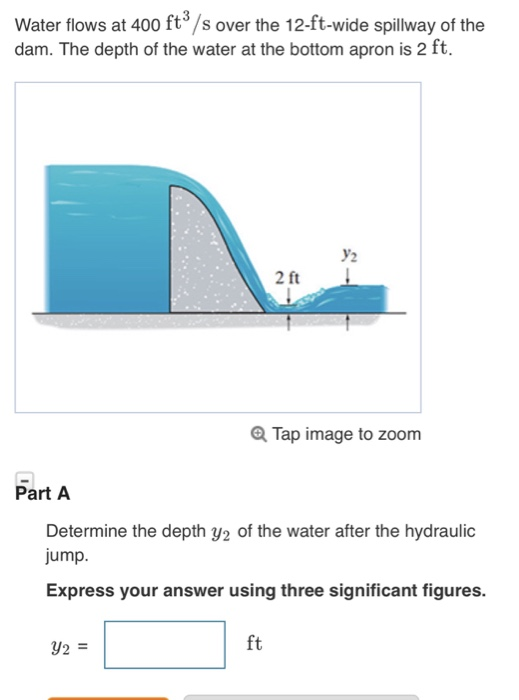 Solved fluid mechanics ( please make sure from the final | Chegg.com