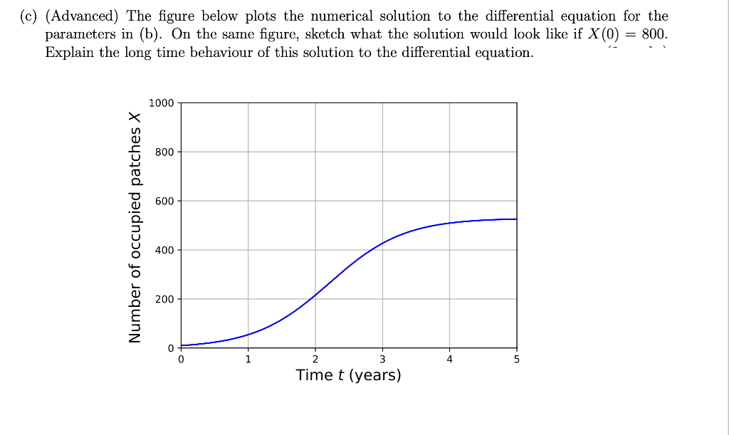 Solved Do question A and C only Hydrothermal vents occur in | Chegg.com