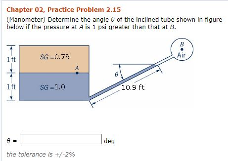 Solved Chapter 02, Practice Problem 2.15 (Manometer) | Chegg.com