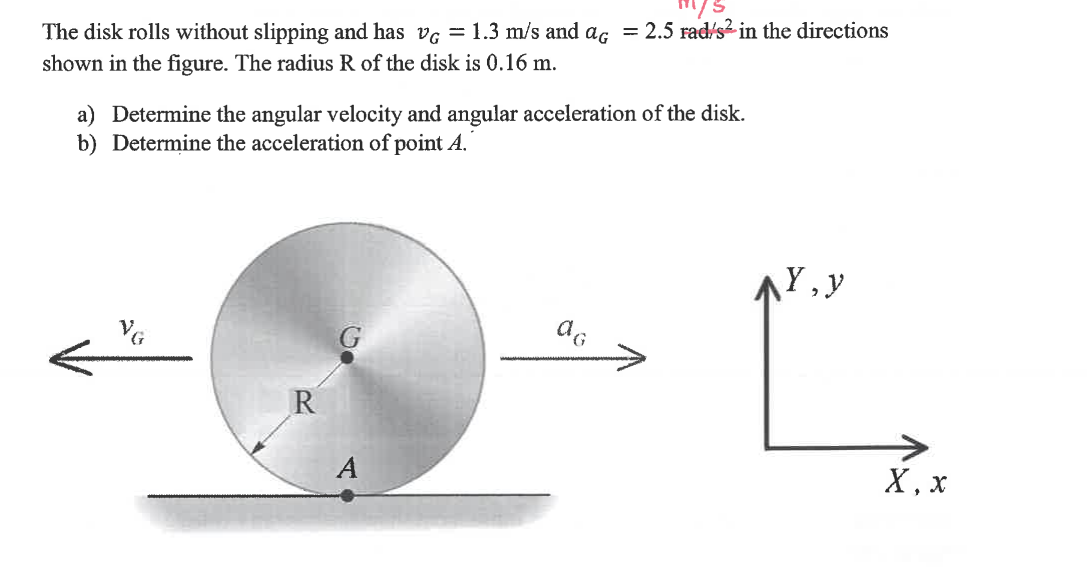 Solved The disk rolls without slipping and has vG=1.3 m/s | Chegg.com