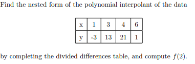 Solved Find the nested form of the polynomial interpolant of | Chegg.com