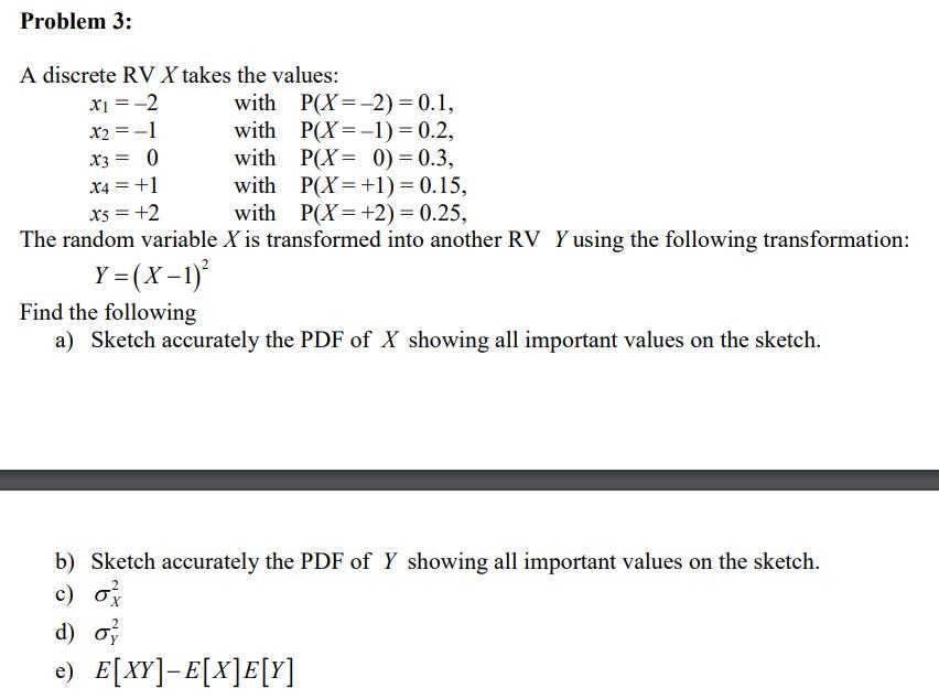 Solved A discrete RVX takes the values: | Chegg.com