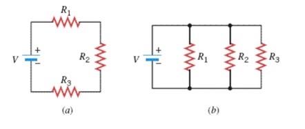 Solved The drawing shows three different resistors in two | Chegg.com