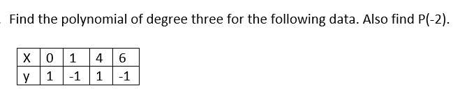 Solved USE MICROSOFT EXCEL. Please help, I need to | Chegg.com