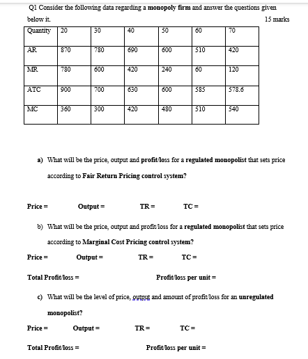 Solved Q1 Consider the following data regarding a monopoly | Chegg.com