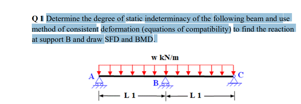 Solved Q 1 Determine the degree of static indeterminacy of | Chegg.com