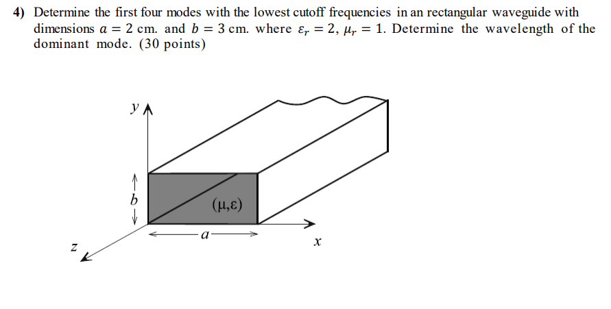 Solved 4) Determine the first four modes with the lowest | Chegg.com