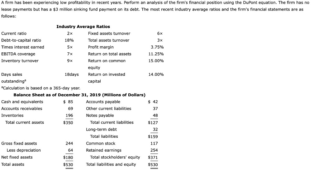 Solved A firm has been experiencing low profitability in | Chegg.com
